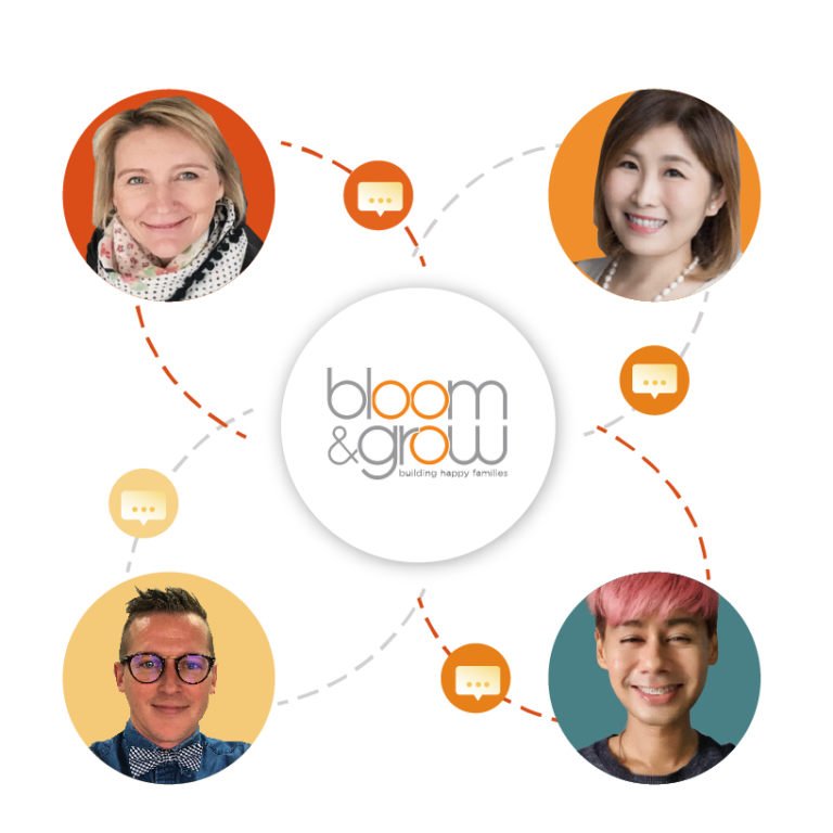 Careers | Bloom & Grow